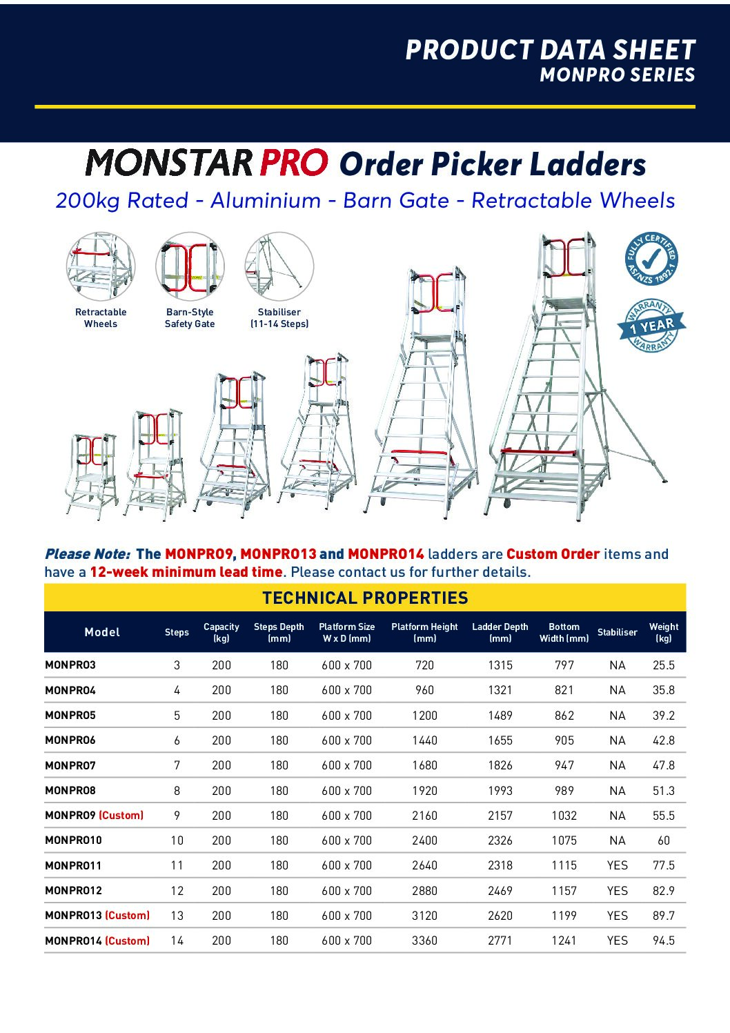 MONSTAR PRO Access Platform Ladders – BMHE